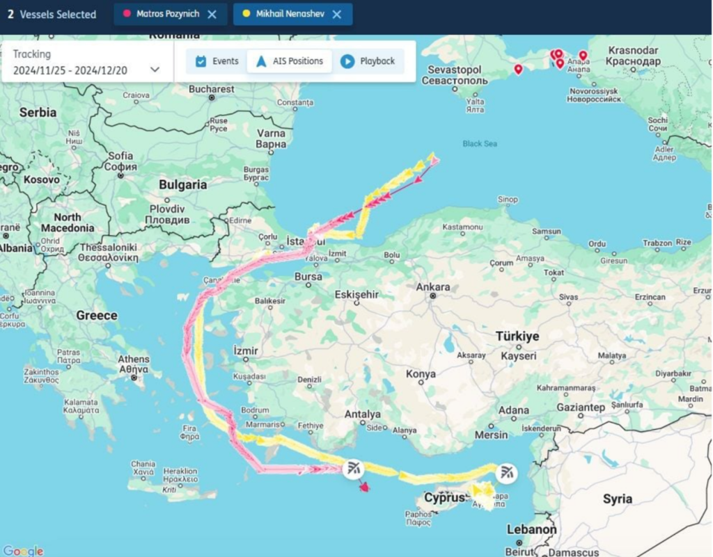 Εξελίξεις μετά την Πτώση του Καθεστώτος Άσαντ, στην Κριμαία και Συρία ...