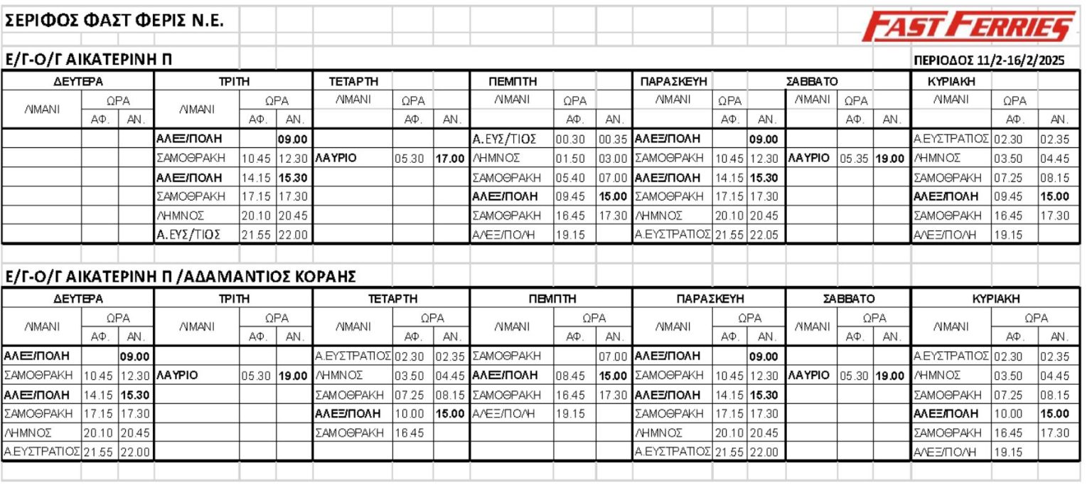 Fast Ferries - Νεα Δρομολόγια Βορείου Αιγαίου - Αρχιπέλαγος, Η 1η ...